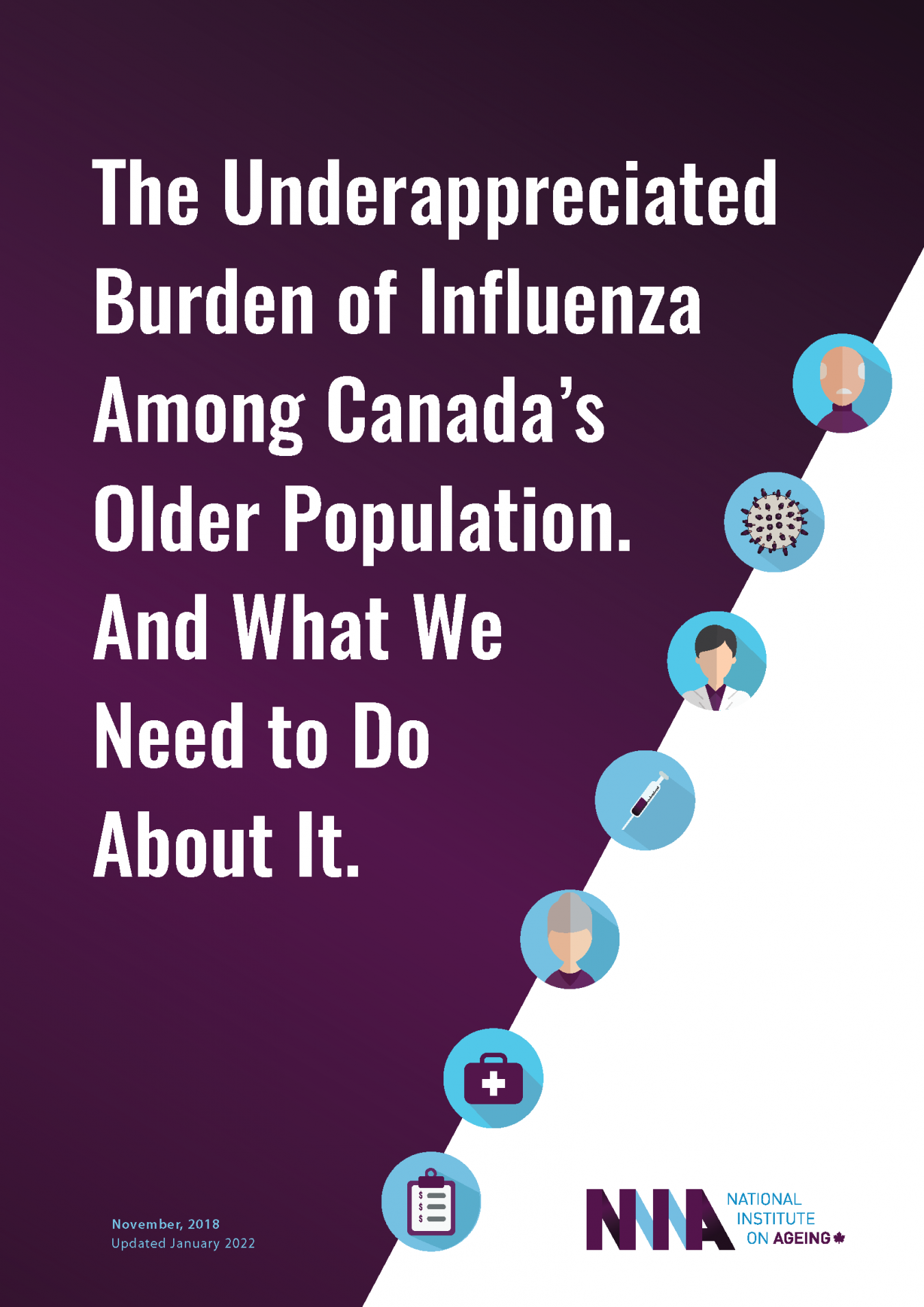 The Underappreciated Burden of Influenza Amongst Canada’s Older ...